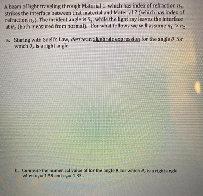 Solved A beam of light traveling through Material 1, which | Chegg.com