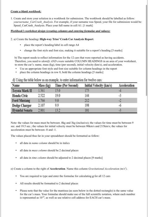 Create a blank workbook: 1. Create and store your | Chegg.com
