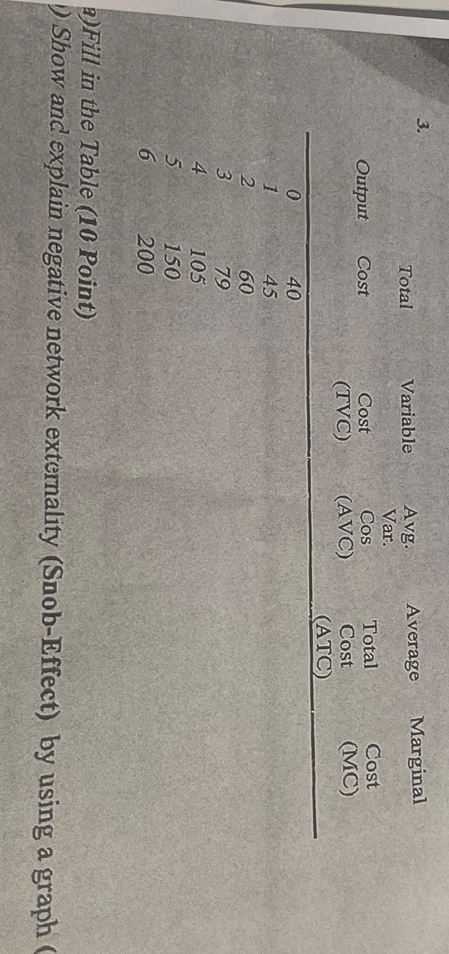 Solved Question | Chegg.com