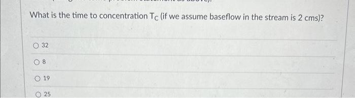 Solved A storm hits a small (25 km2) catchment and runoff is | Chegg.com