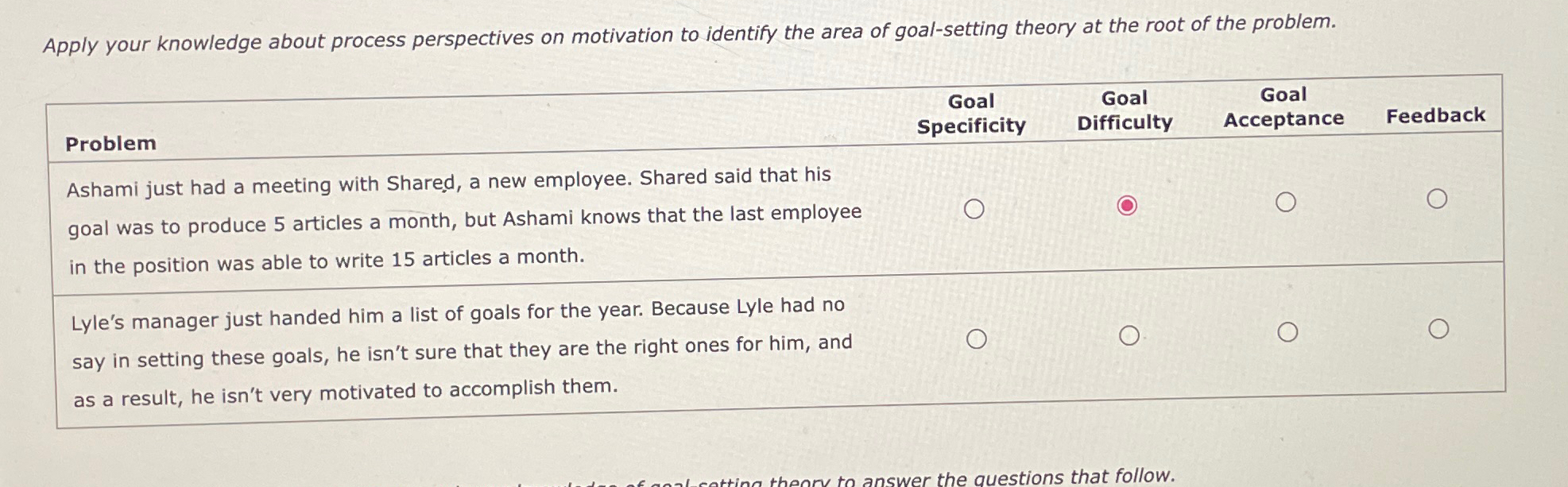 Solved Apply your knowledge about process perspectives on | Chegg.com