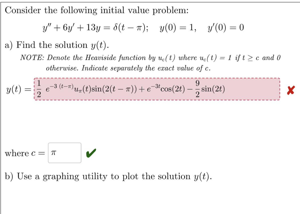 Solved Consider the following initial value | Chegg.com
