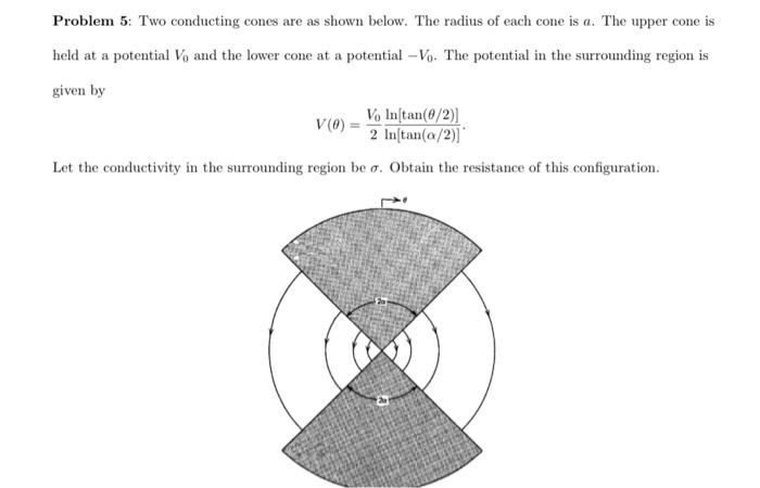 Solved Problem 5: Two conducting cones are as shown below. | Chegg.com
