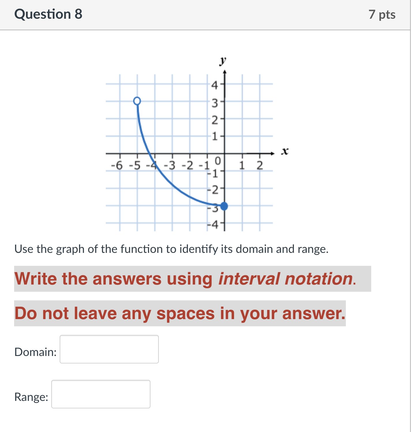 Solved Use the graph of the function to identify its domain | Chegg.com