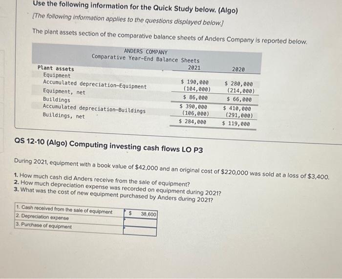Solved Use the following information for the Quick Study | Chegg.com
