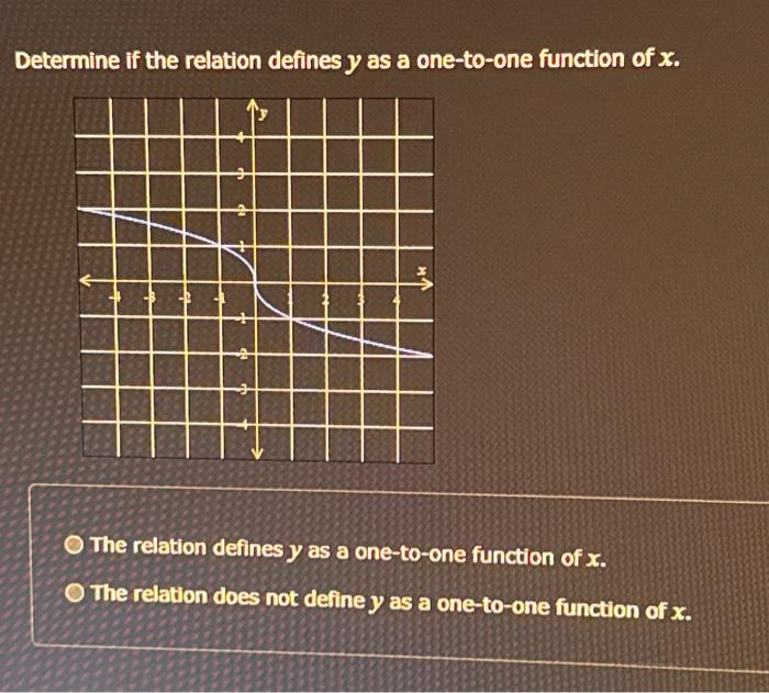 Solved Determine If The Relation Defines Y As A One To One