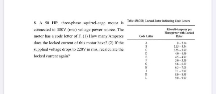 Solved Table 430.7(B) Locked-Rotor Indicating Code Letters | Chegg.com
