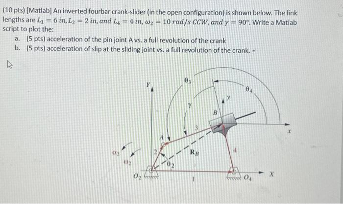 Solved (10 pts) [Matlab] An inverted fourbar crank-slider | Chegg.com