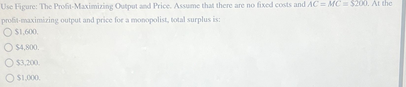 Solved Use Figure: The Profit-Maximizing Output and Price. | Chegg.com