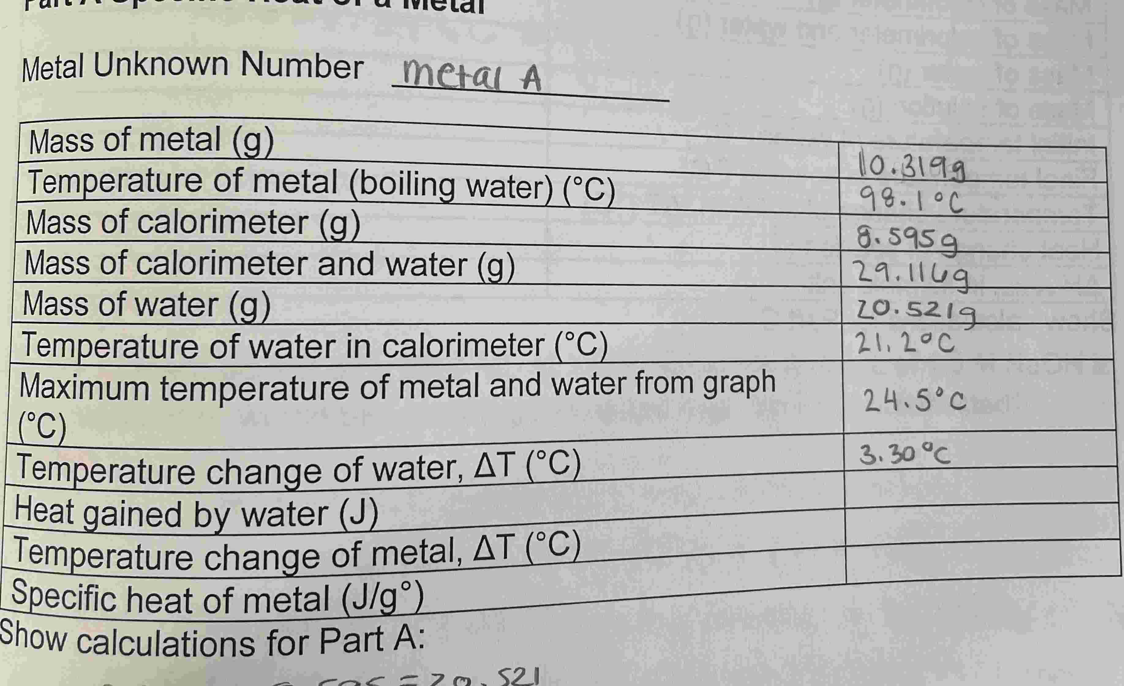 Solved Metal Unknown Numbermetal ASpecific heat of metal | Chegg.com