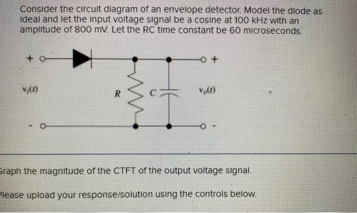 Solved Consider The Circuit Diagram Of An Envelope Detector