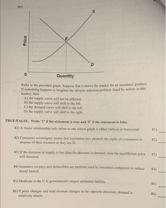 Solved Refer to the provided graph. Suppose that it shows | Chegg.com
