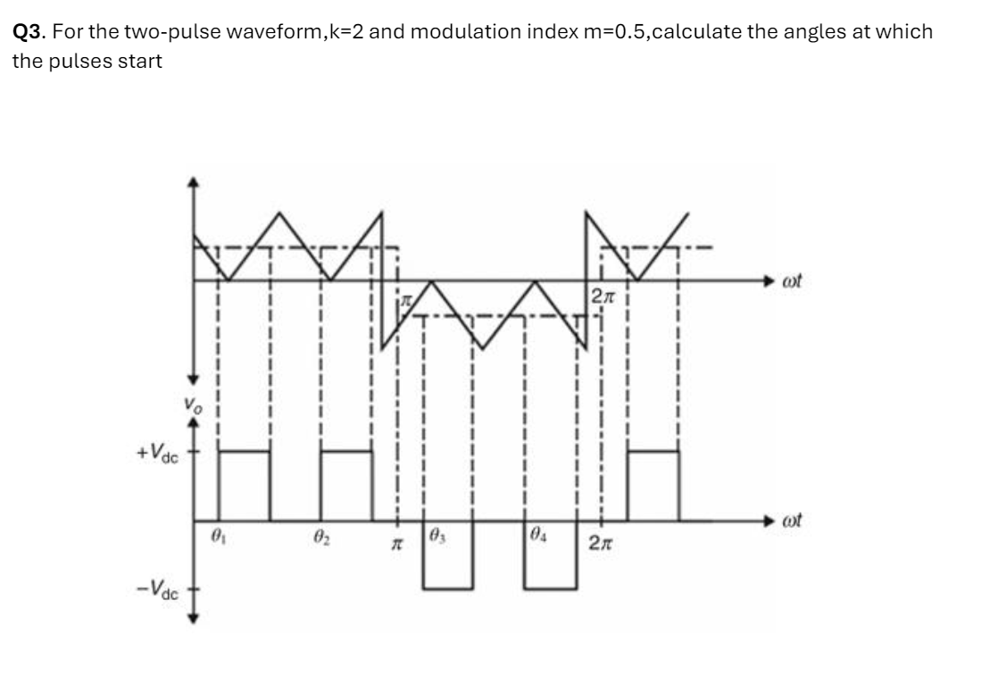 Solved Q3. ﻿For the two-pulse waveform, k=2 ﻿and modulation | Chegg.com