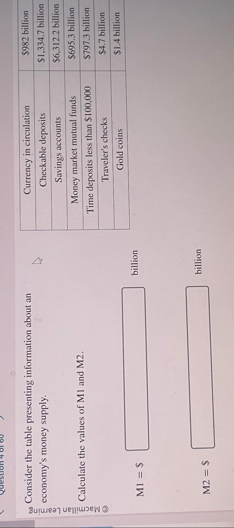 Solved Consider the table presenting information about an | Chegg.com