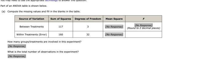 Solved Part of an ANOVA table is shown below. (a) Compute | Chegg.com