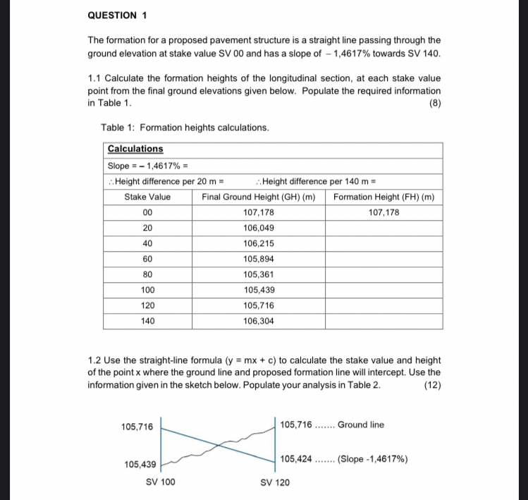 QUESTION 1The formation for a proposed pavement | Chegg.com
