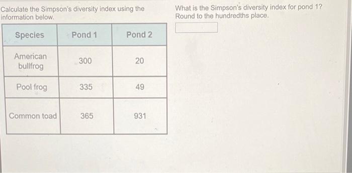 Solved Calculate the Simpsons diversity index using the | Chegg.com