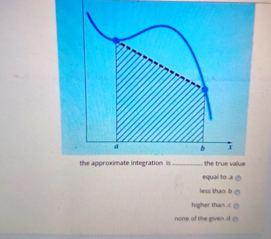 Solved if you use the trapezoidal rule, one segment, to | Chegg.com