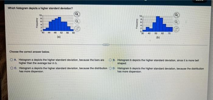 Solved Which histogram depicts a higher standard deviation? | Chegg.com