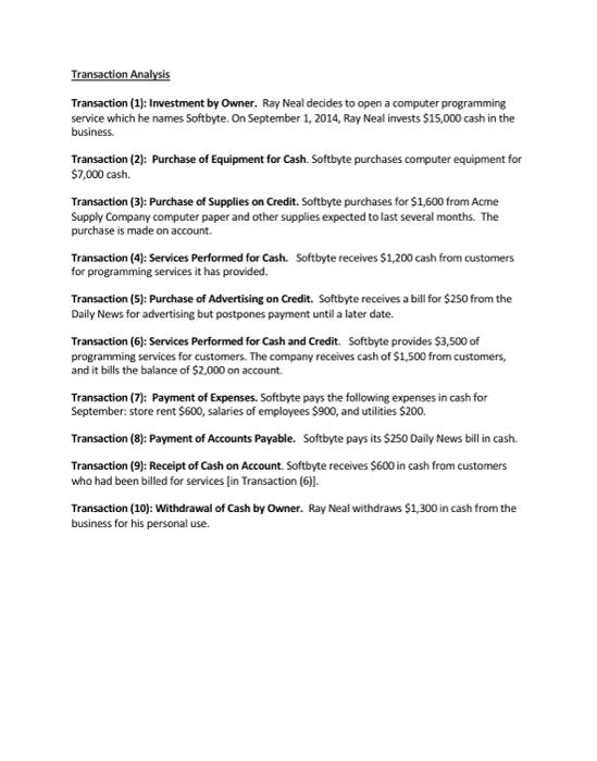 Solved Transaction Analysis Transaction (1): Investment by | Chegg.com