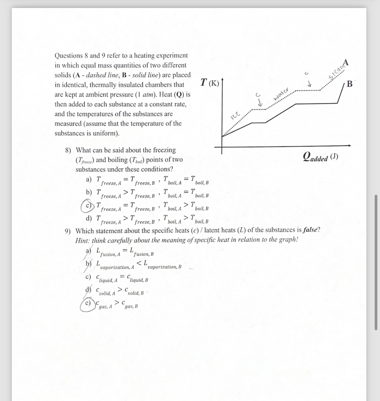 Solved Questions 8 ﻿and 9 ﻿refer to a heating experiment in | Chegg.com