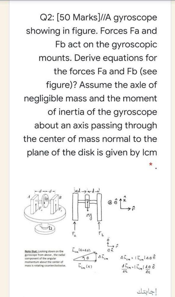 Solved Q2: (50 Marks]//A gyroscope showing in figure. Forces | Chegg.com