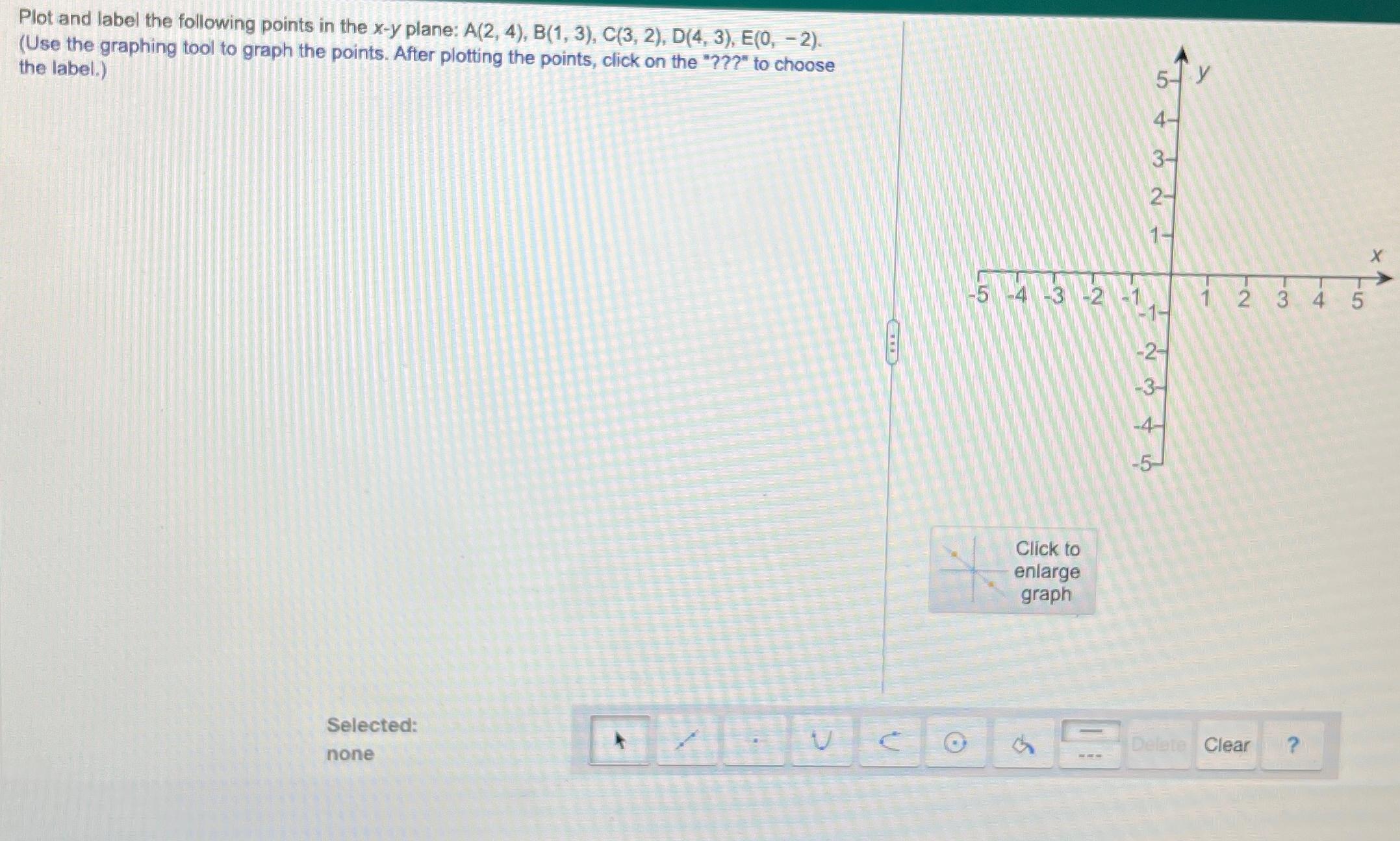 Solved Plot and label the following points in the x-y | Chegg.com