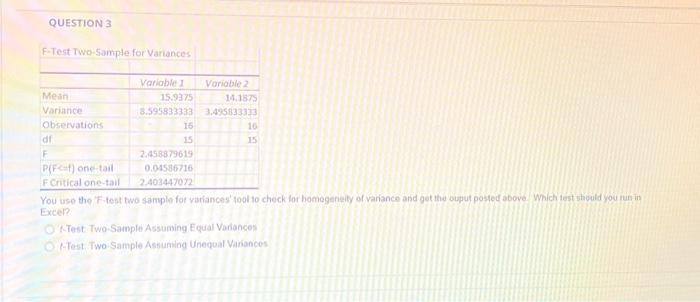 You use the 'F-test two sample for variances' tool to | Chegg.com