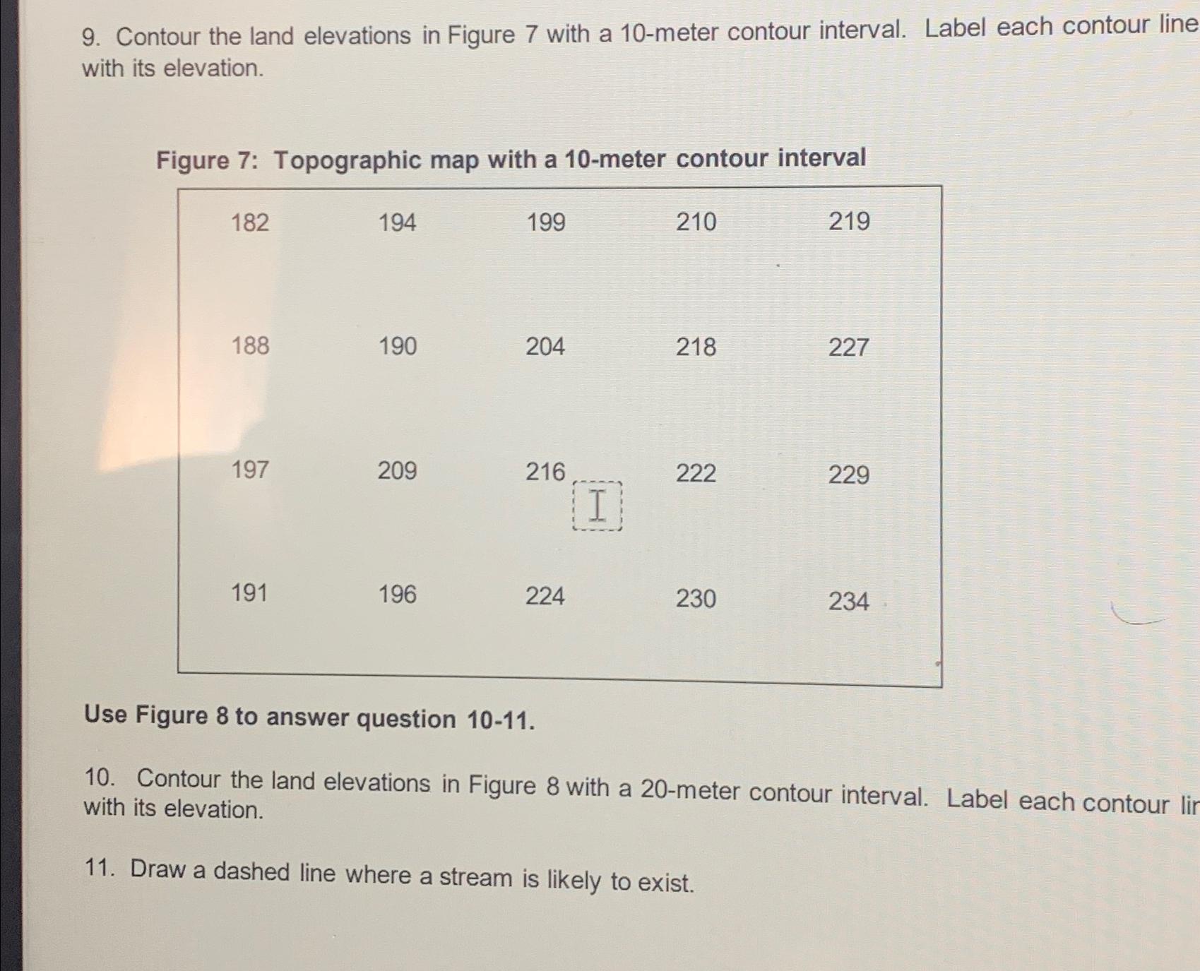 Solved Contour the land elevations in Figure 7 ﻿with a | Chegg.com