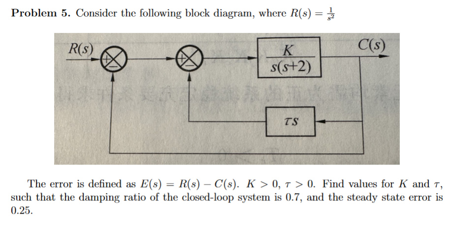 Solved Please show full solution | Chegg.com