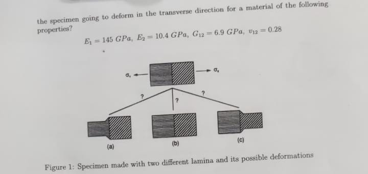 Solved A specimen is made by joining along one edge of the | Chegg.com