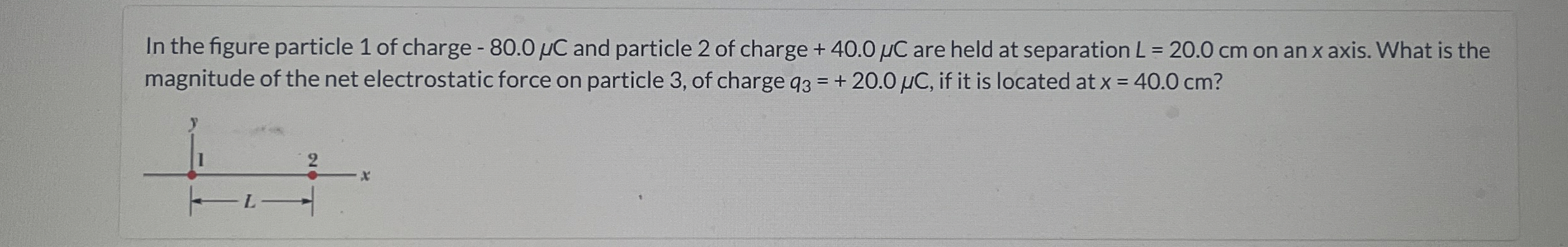 Solved In the figure particle 1 ﻿of charge -80.0μC ﻿and | Chegg.com