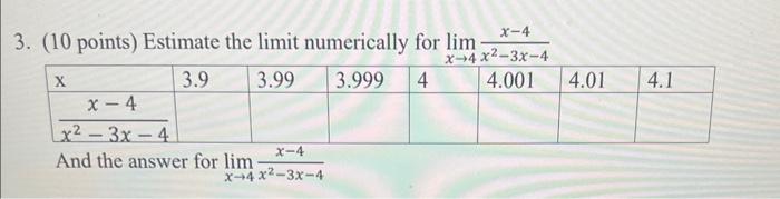 Solved (10 points) Estimate the limit numerically for | Chegg.com