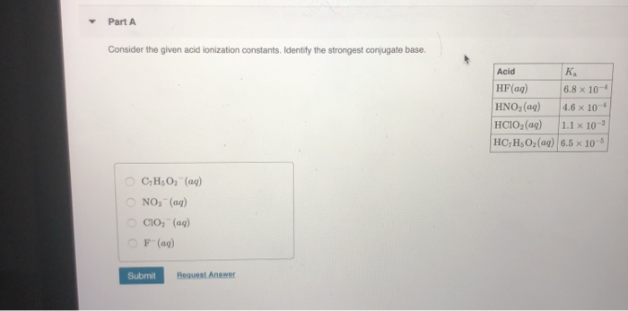 Solved Part A Consider the given acid ionization constants. | Chegg.com