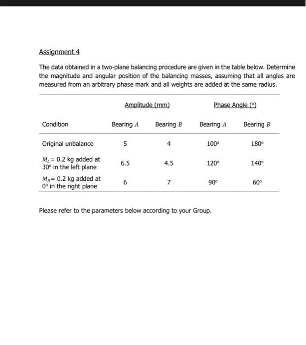 Solved Assignment 4 The data obtained in a two-plane | Chegg.com Solved Assignment 4 The data obtained in a two-plane | Chegg.com