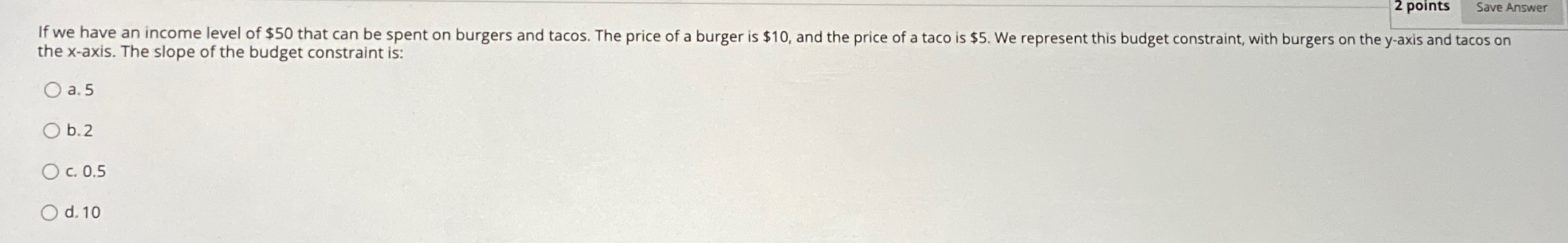 Solved the x-axis. The slope of the budget constraint | Chegg.com