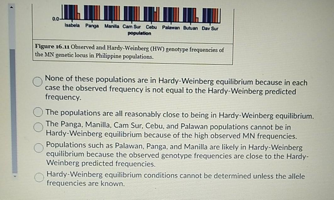 Solved 2.5- 40- 2 Interpulse interval (so frequency 30- 1.5- | Chegg.com