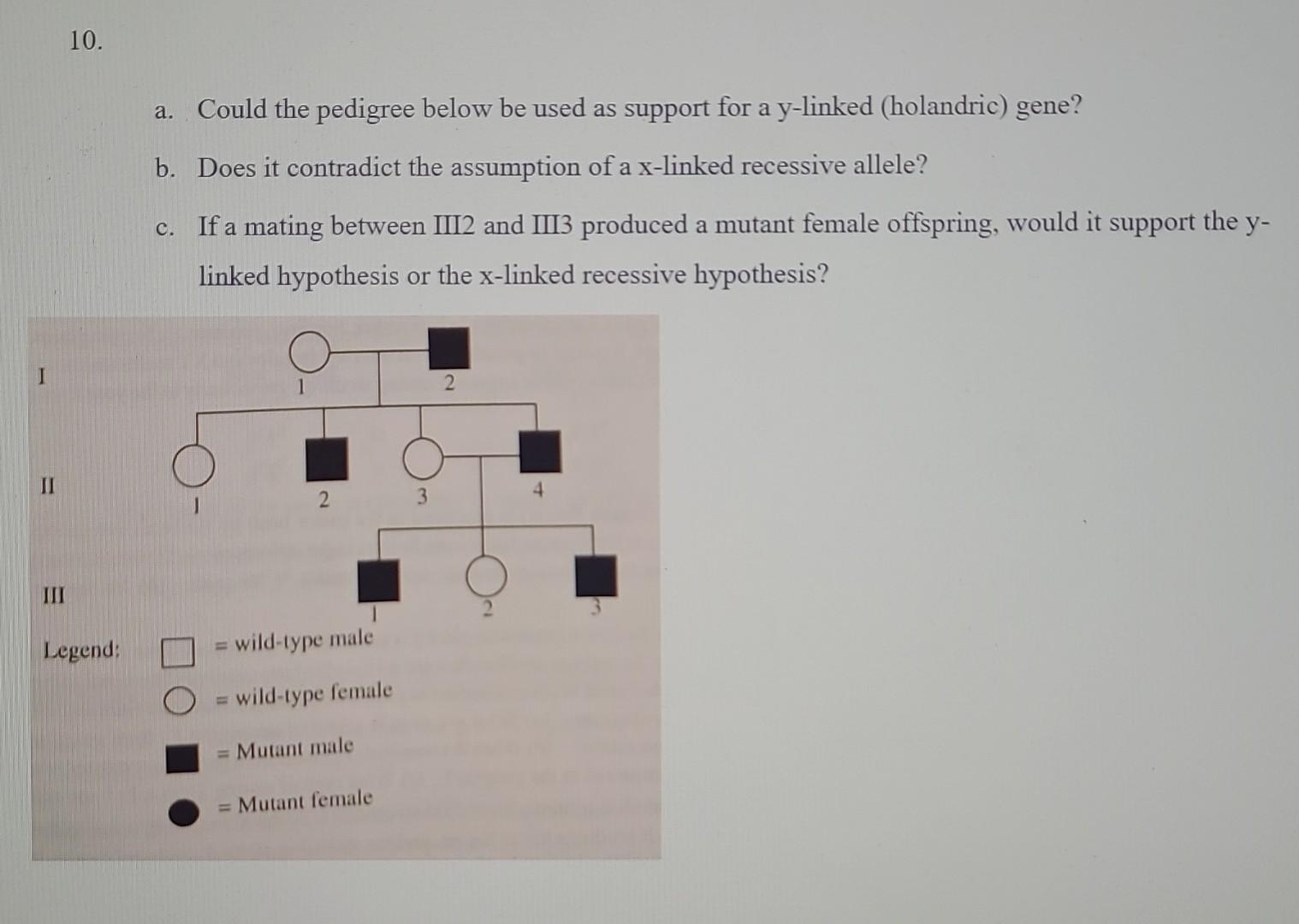 Solved a. Could the pedigree below be used as support for a | Chegg.com