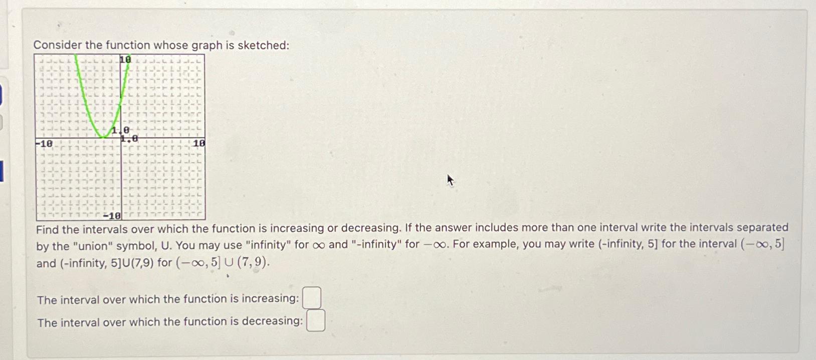 Solved Consider the function whose aranh is sketched:Find | Chegg.com