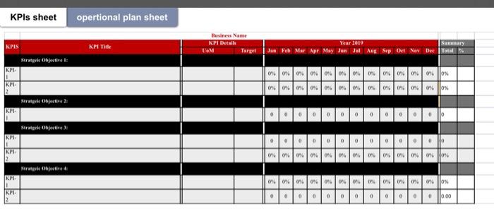 Solved Implementation Following an implementation (i.e. 12 | Chegg.com