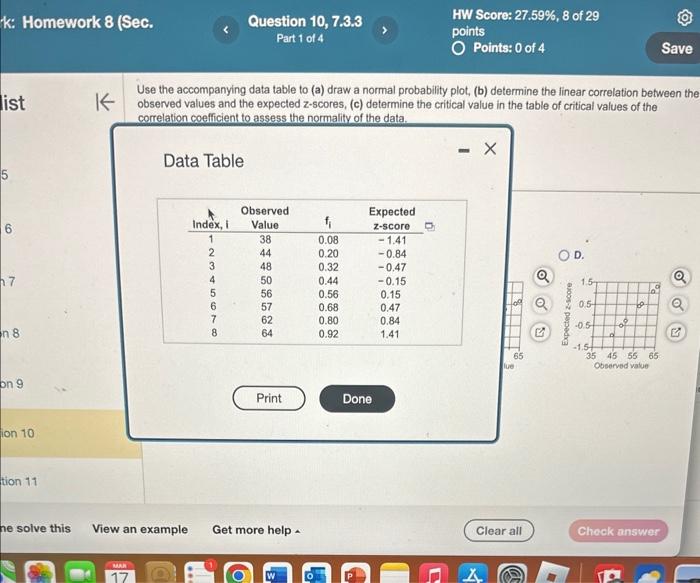 Solved Use the accompanying data table to (a) draw a normal | Chegg.com