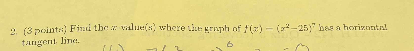 Solved (3 ﻿points) ﻿Find the x-value(s) ﻿where the graph of | Chegg.com