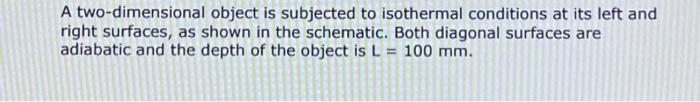 Solved A two-dimensional object is subjected to isothermal | Chegg.com