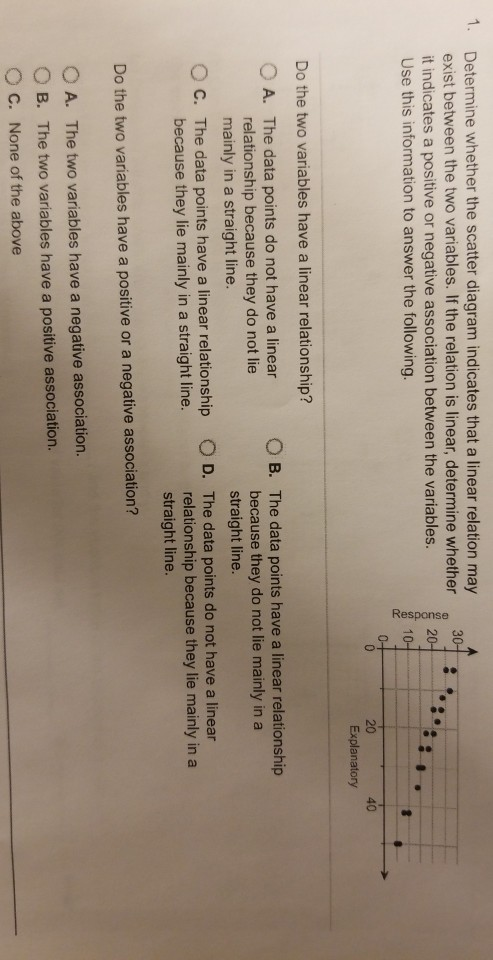 Solved 30- .. 1. Determine whether the scatter diagram | Chegg.com