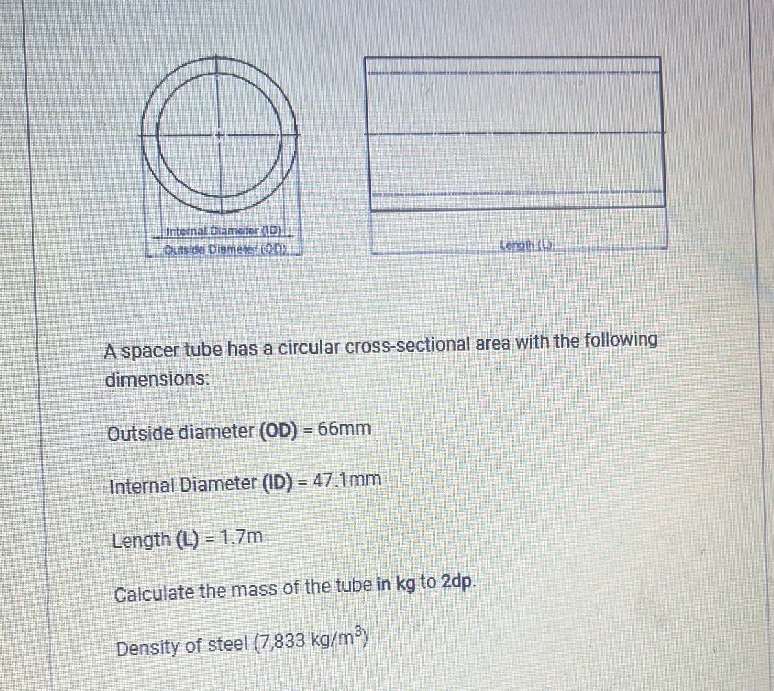 Solved A spacer tube has a circular cross-sectional area | Chegg.com