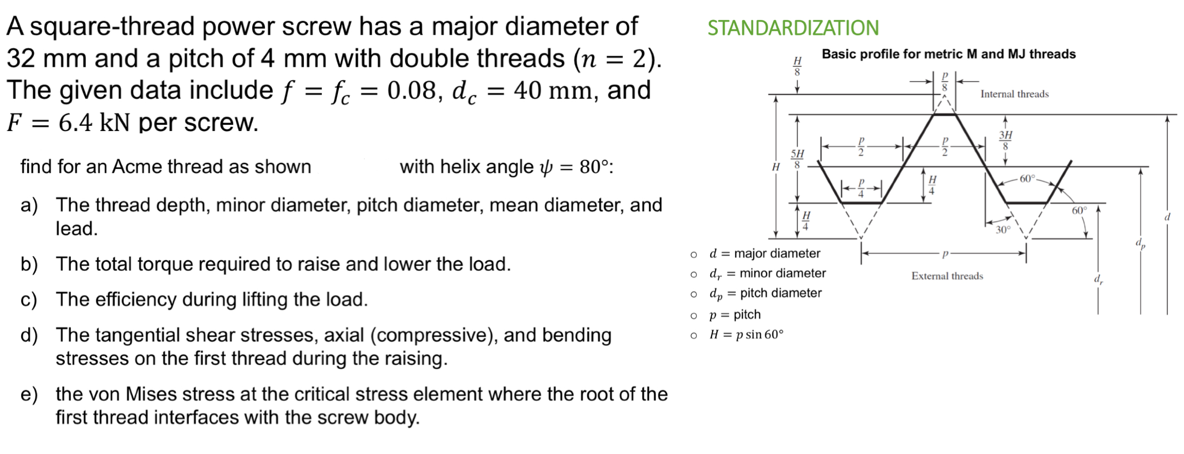 Solved A square-thread power screw has a major diameter of | Chegg.com