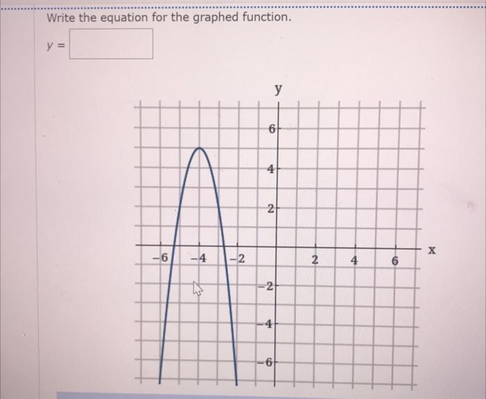 Solved Write the equation for the graphed function. | Chegg.com