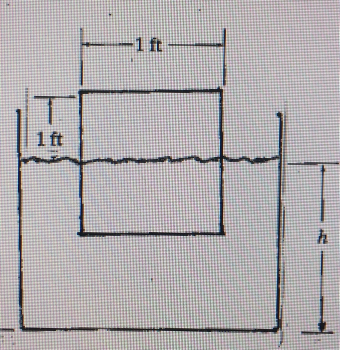 Solved Water in the container is originally at a height of | Chegg.com