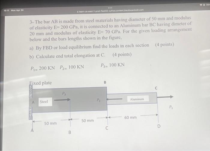 Solved 3- The bar AB is made from steel materials having | Chegg.com