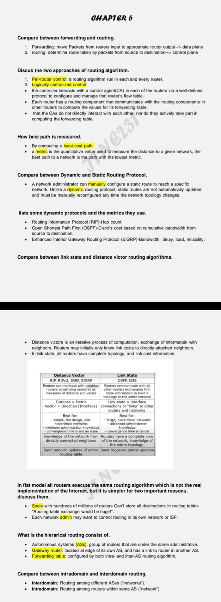 Solved Discuss OSPF and BGP routing protocols breafly. OSPF: | Chegg.com